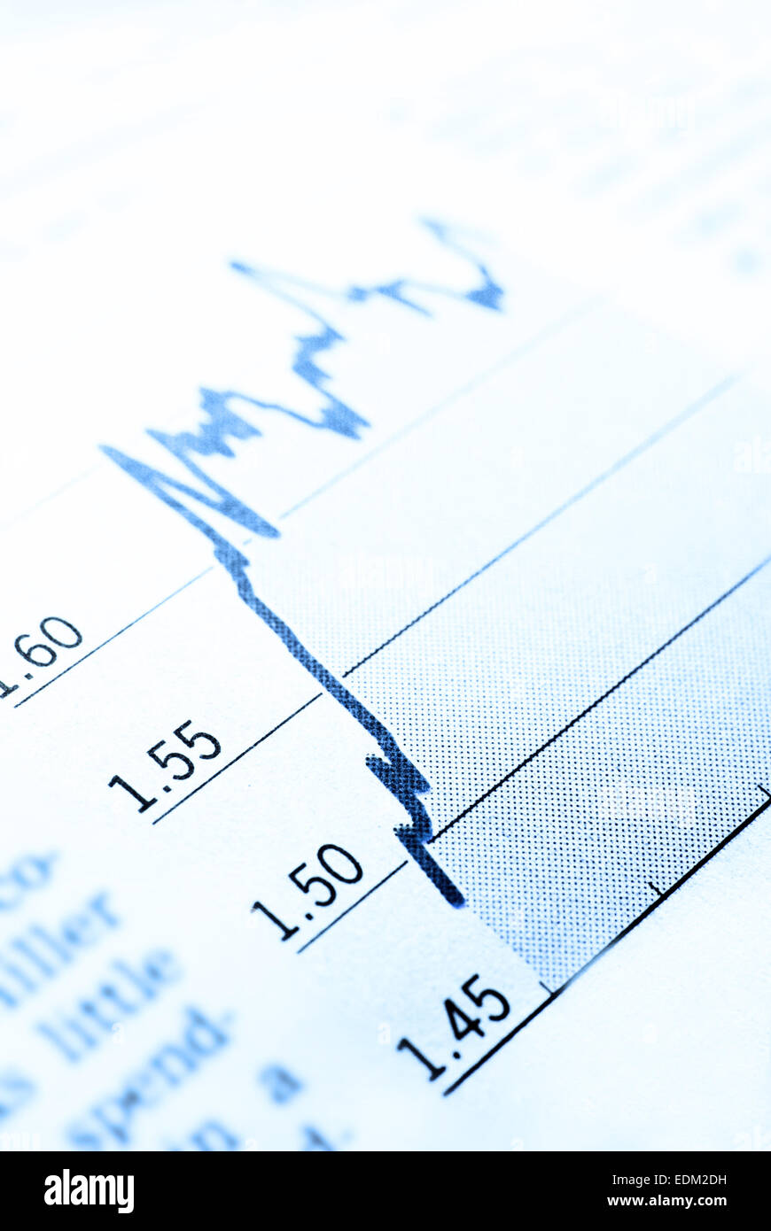 stock market graph Stock Photo - Alamy