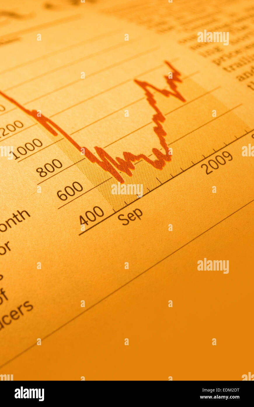stock market graph Stock Photo - Alamy