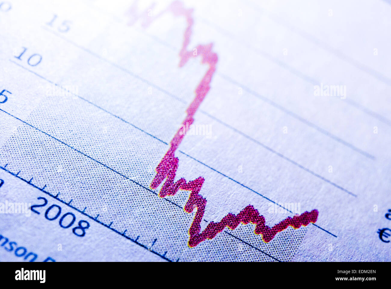 stock market graph Stock Photo - Alamy