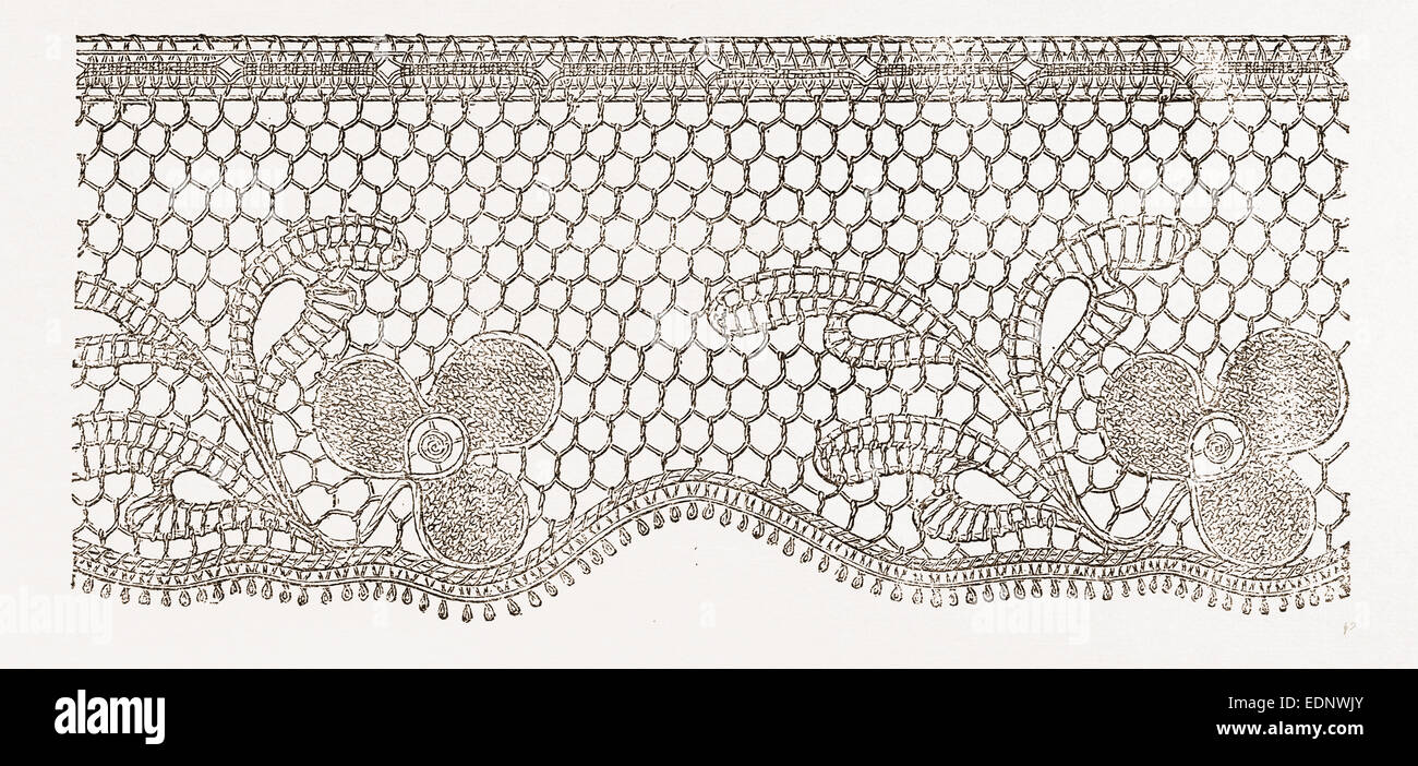 Imitation lace hi-res stock photography and images - Alamy