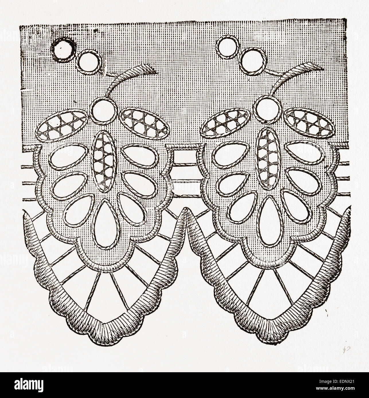 EMBROIDERED EDGING FOR UNDERLINEN, NEEDLEWORK, 19th CENTURY EMBROIDERY ...