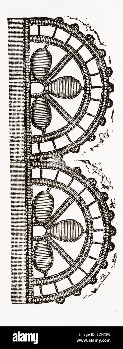 LACE EDGING, NEEDLEWORK, 19th CENTURY Stock Photo - Alamy
