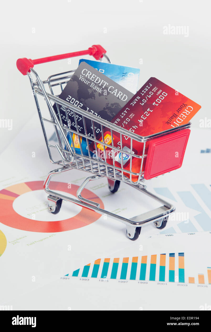 Shopping Cart and Credit Cards on the Statistical chart Stock Photo - Alamy