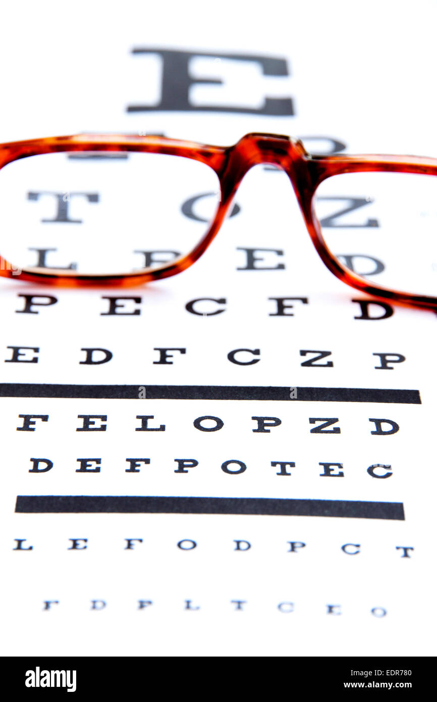 Eye chart clear blurry Cut Out Stock Images & Pictures - Alamy