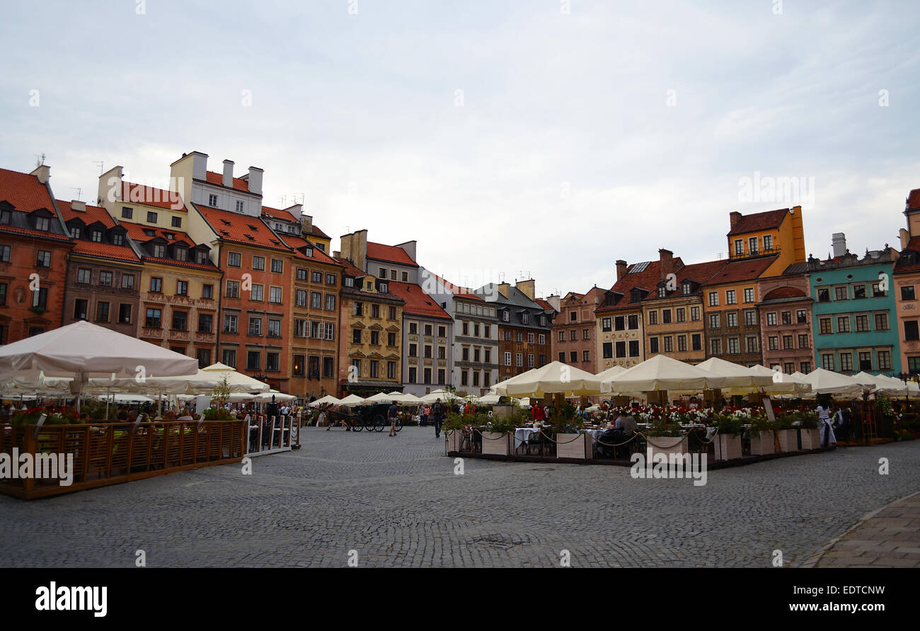 The Old Town Market Square | Rynek Starego Miasta in Warsaw, Poland ...