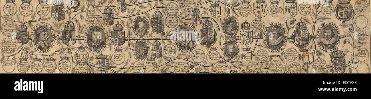 British 17th Century, Family Tree with Portraits of Henry VII, Henry ...