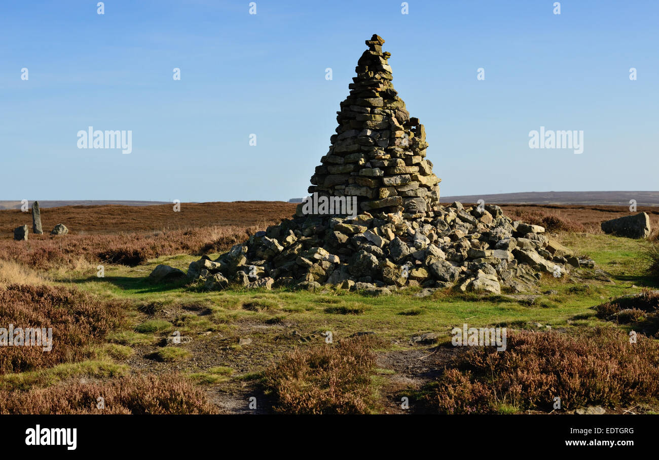 360 degree panorama england hi-res stock photography and images - Alamy