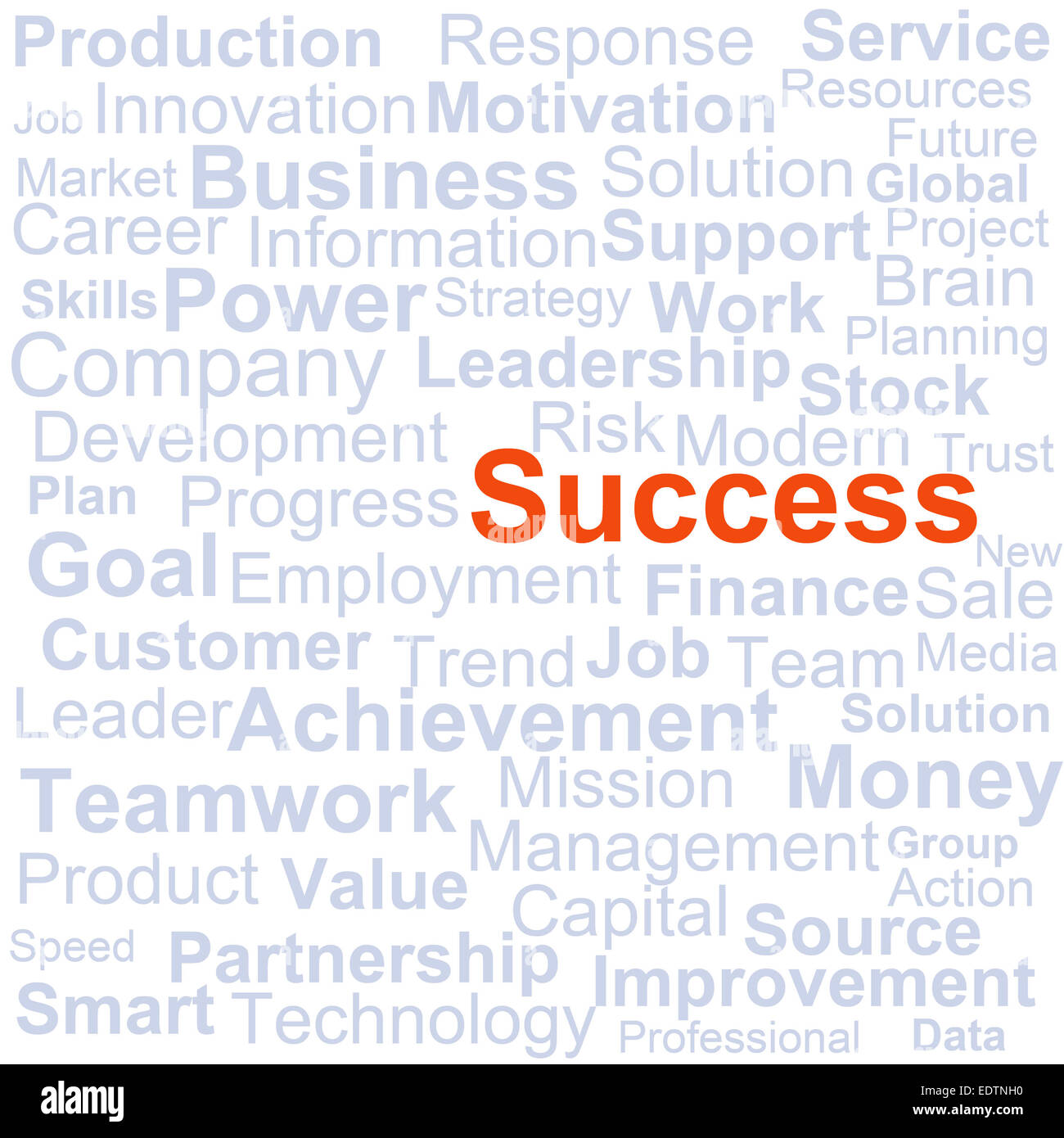 Word cloud business concept Stock Photo - Alamy Word cloud business concept Stock Photo - Alamy