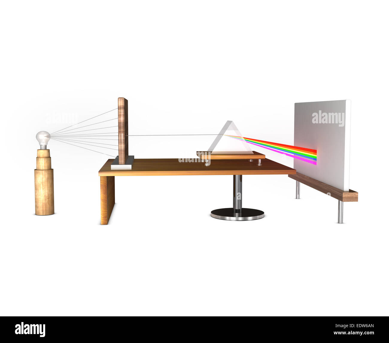 Dispersive prism hi-res stock photography and images - Alamy