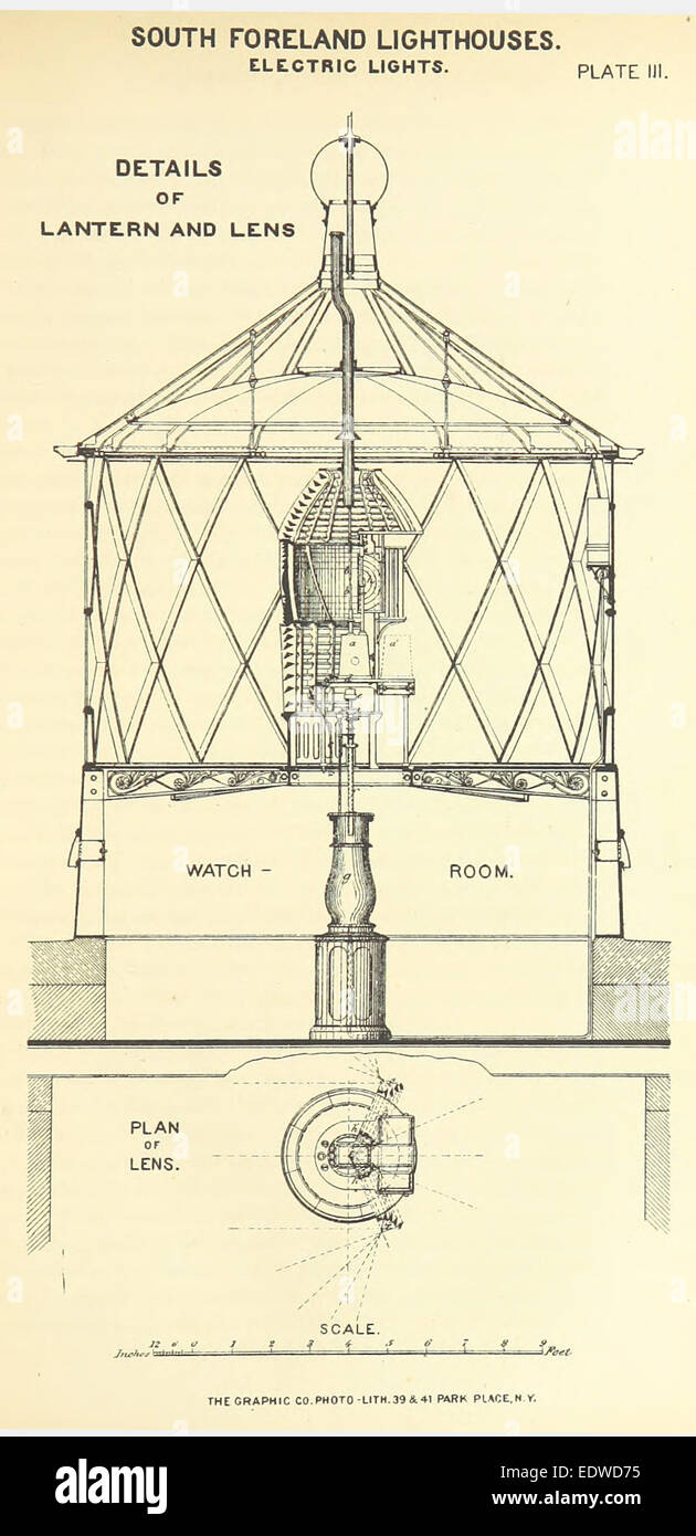 An 1875 illustration by Elliot depicting the lanterns and lens at South ...