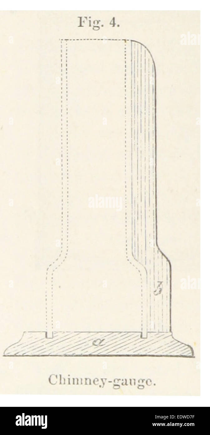 ELLIOT(1875) p108 Fig.4 - Chimney-gauge Stock Photo - Alamy