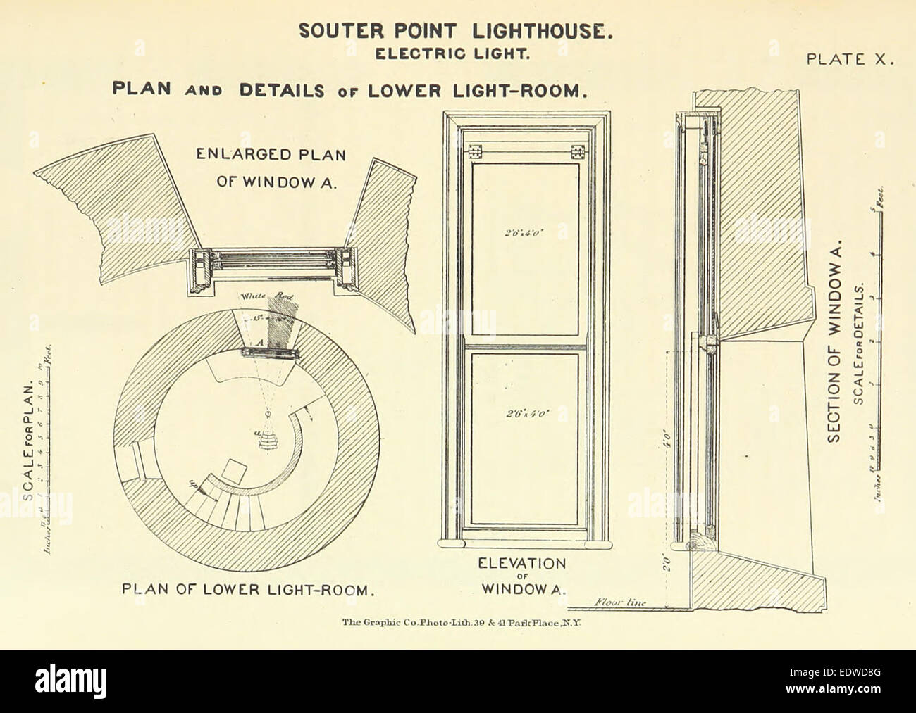 This 1875 illustration from *Elliot* shows a detailed plan and ...