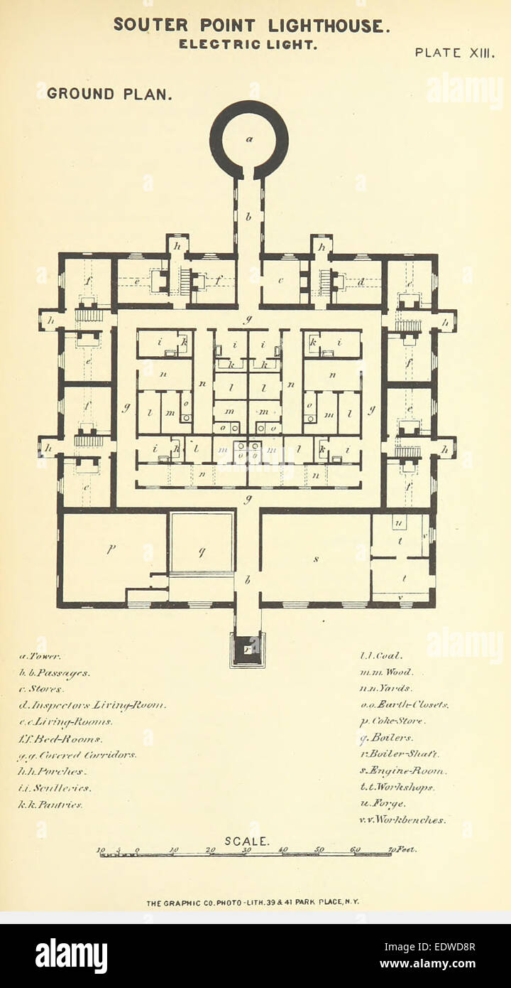 ELLIOT(1875) p157 - Plate XIII. Souter point, ground plan Stock Photo ...