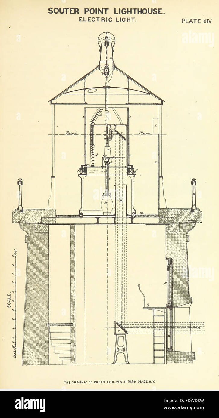 An 1875 illustration by Elliot, showing a detailed section of the ...