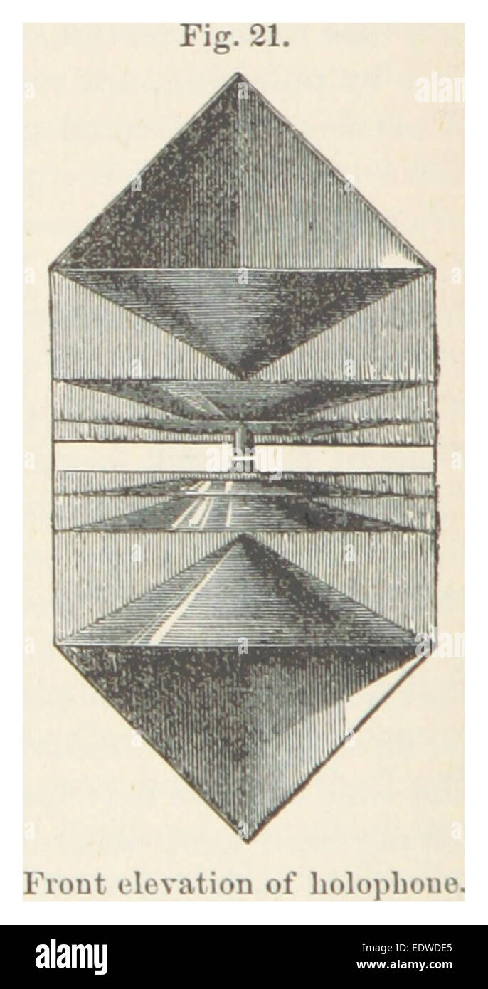 ELLIOT(1875) p248 Fig.21 - Stevenson's holophone, front elevation Stock ...