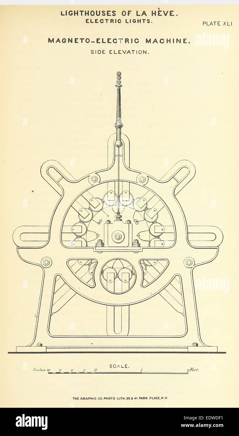 This 1875 illustration by Elliot shows a side elevation of a magneto ...