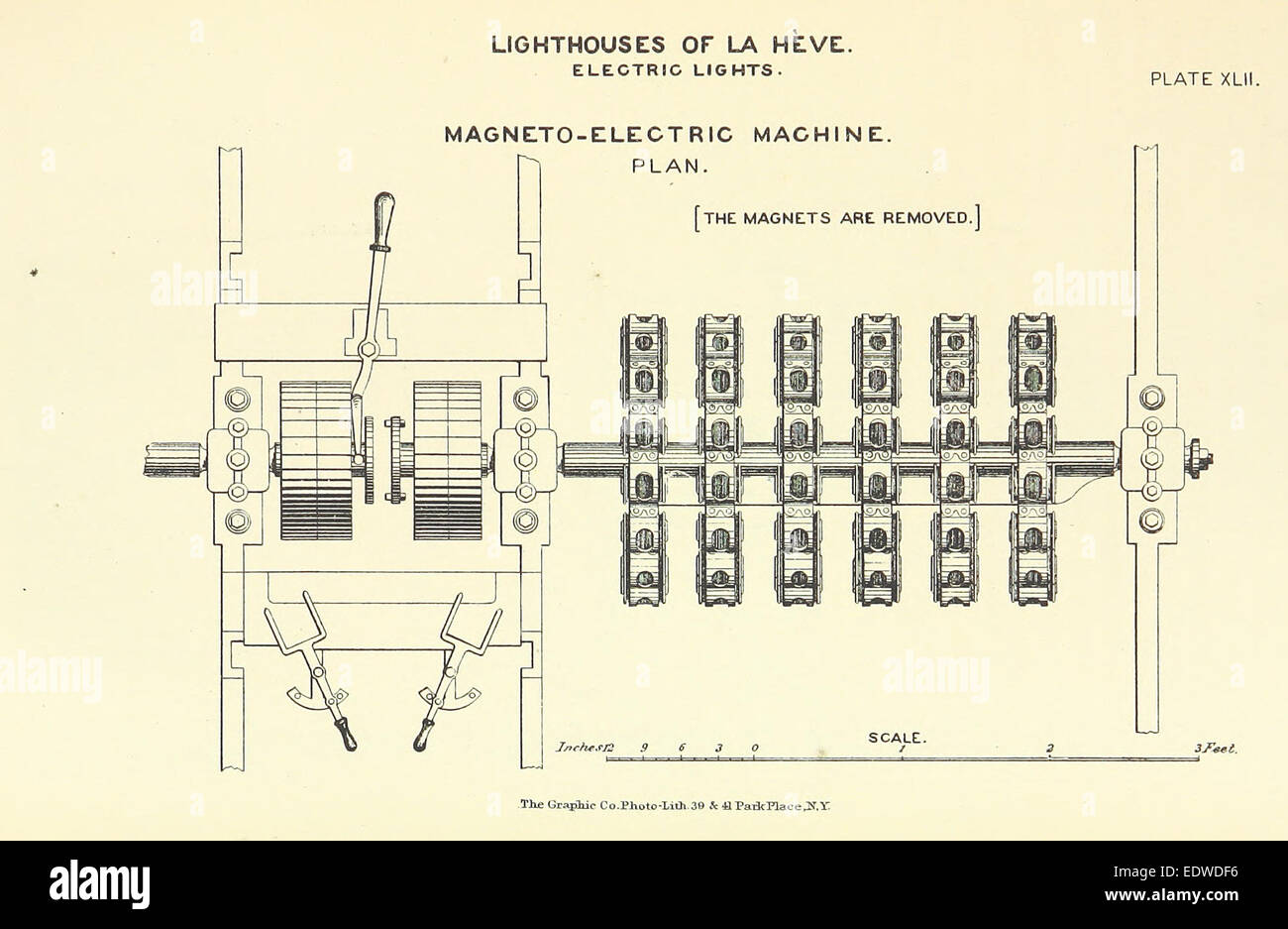 Magneto electric machine hi-res stock photography and images - Alamy
