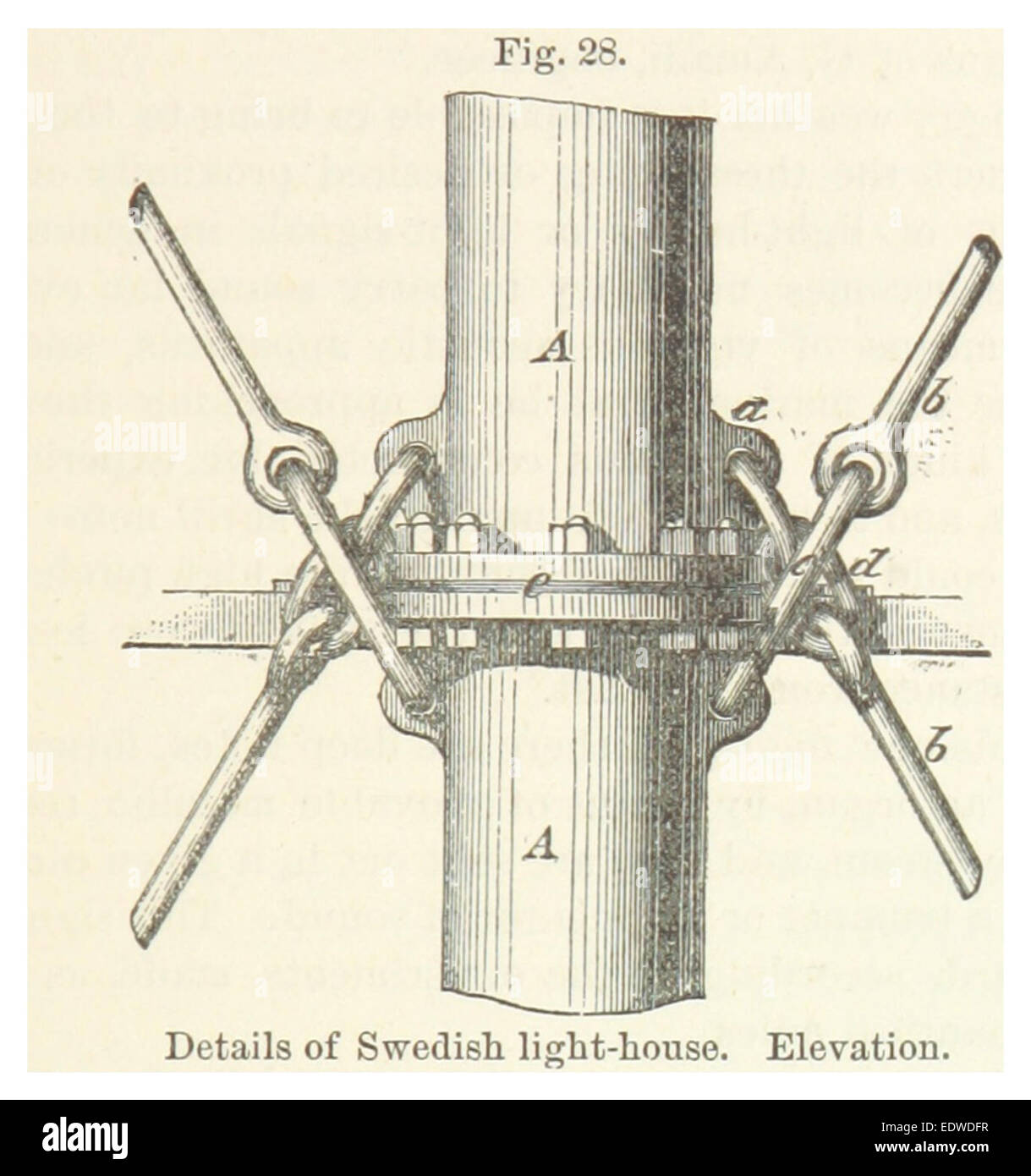 House details Cut Out Stock Images & Pictures - Alamy