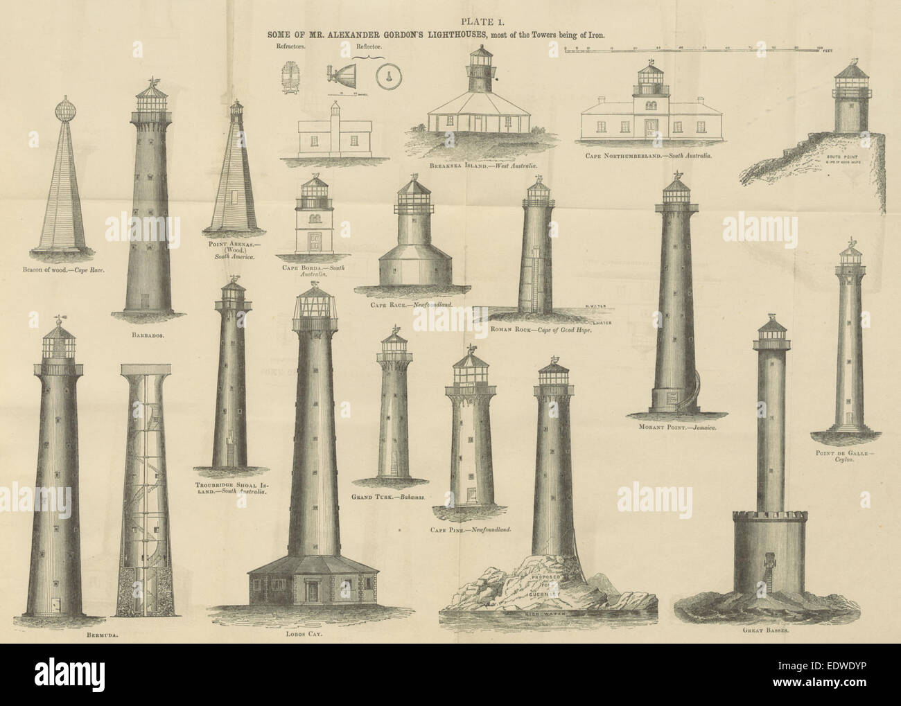 Gordon map hi-res stock photography and images - Alamy
