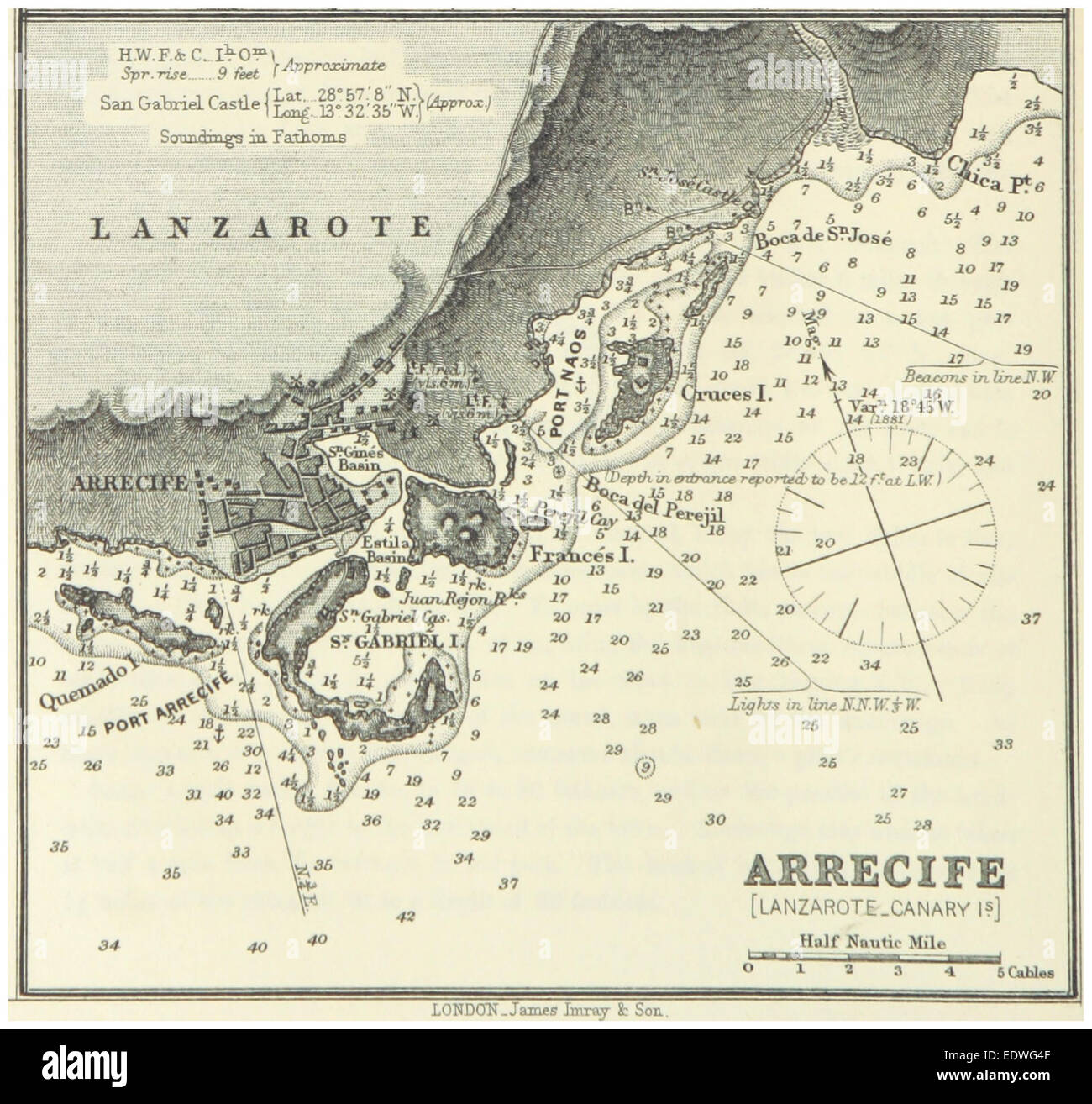 This 1884 map by Imray provides a detailed depiction of Lanzarote ...