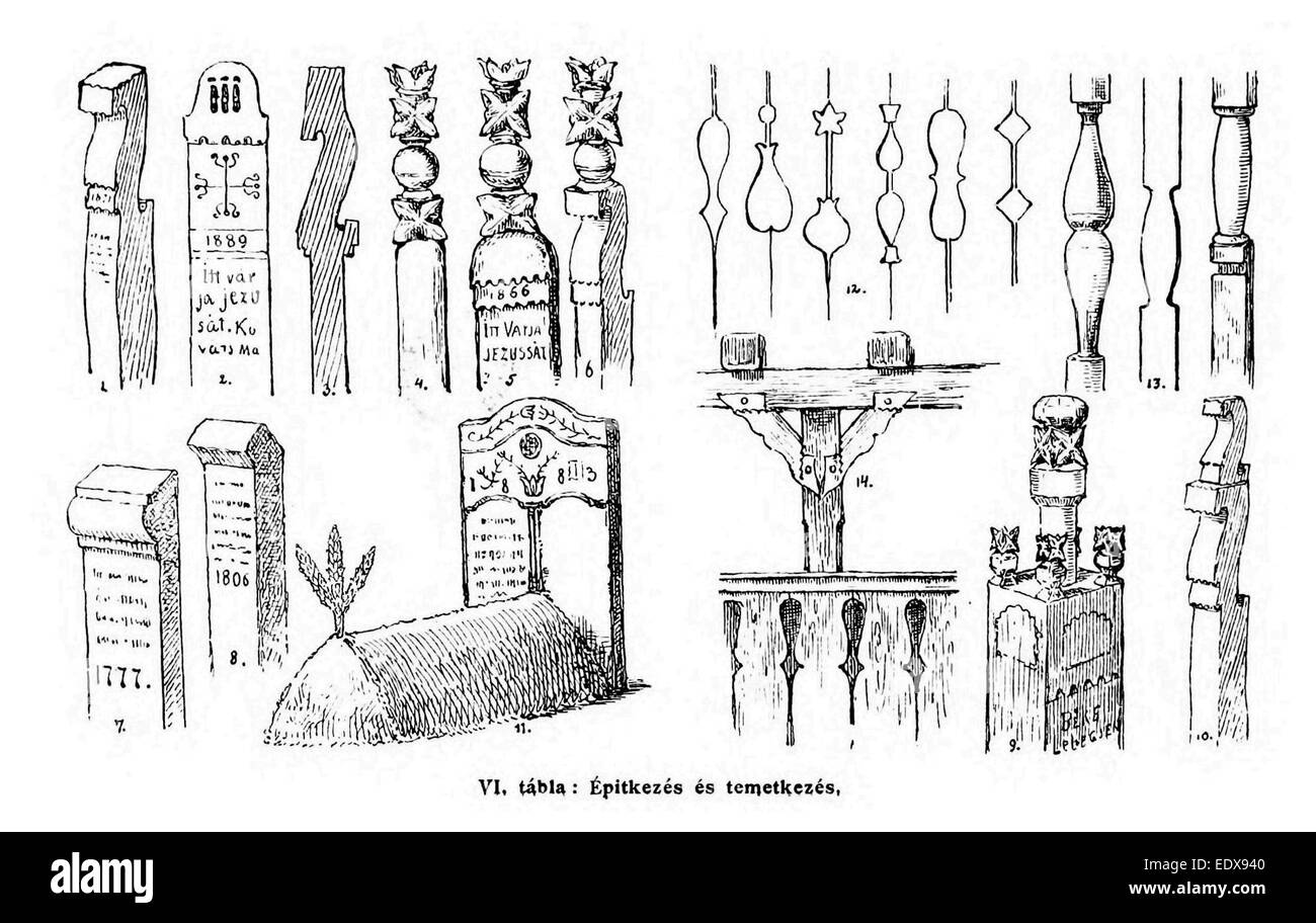 JANKC393(1892) p251 (6 Stock Photo - Alamy