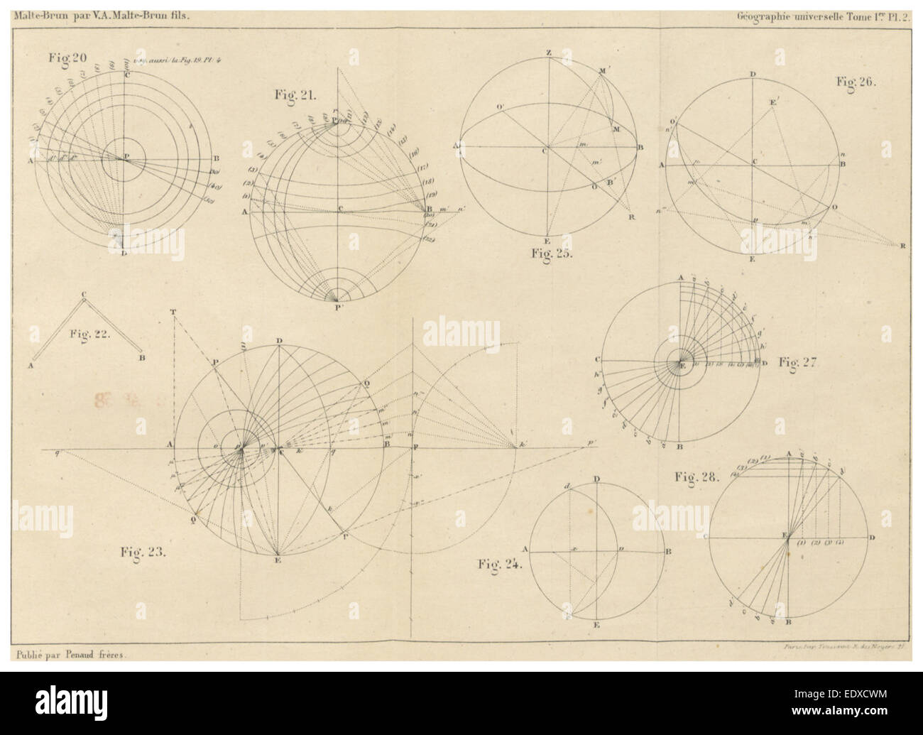 This plate from Malte-Brun’s 1856 work provides a detailed illustration ...