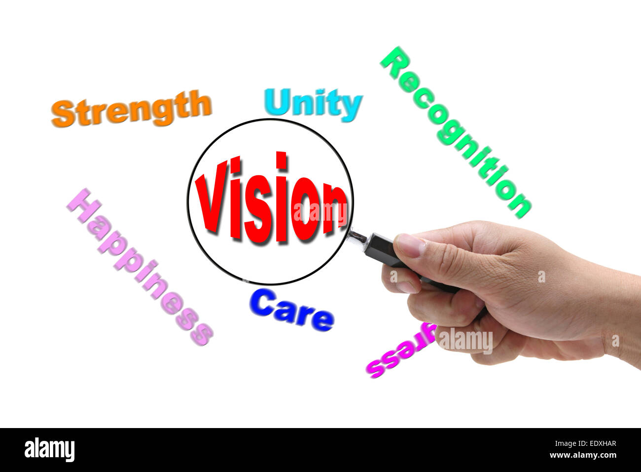 Magnified word hi-res stock photography and images - Alamy