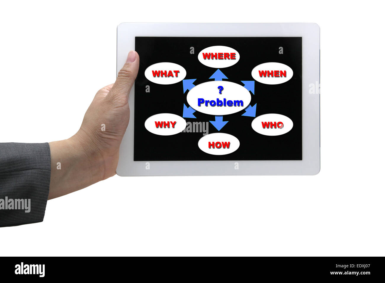 Problem analysis hi-res stock photography and images - Alamy