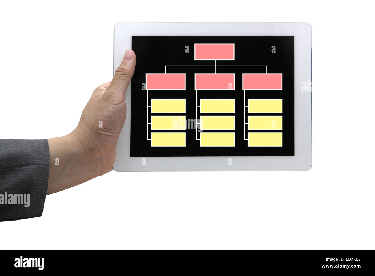 blank empty online organiztion chart on touch screen for business ...