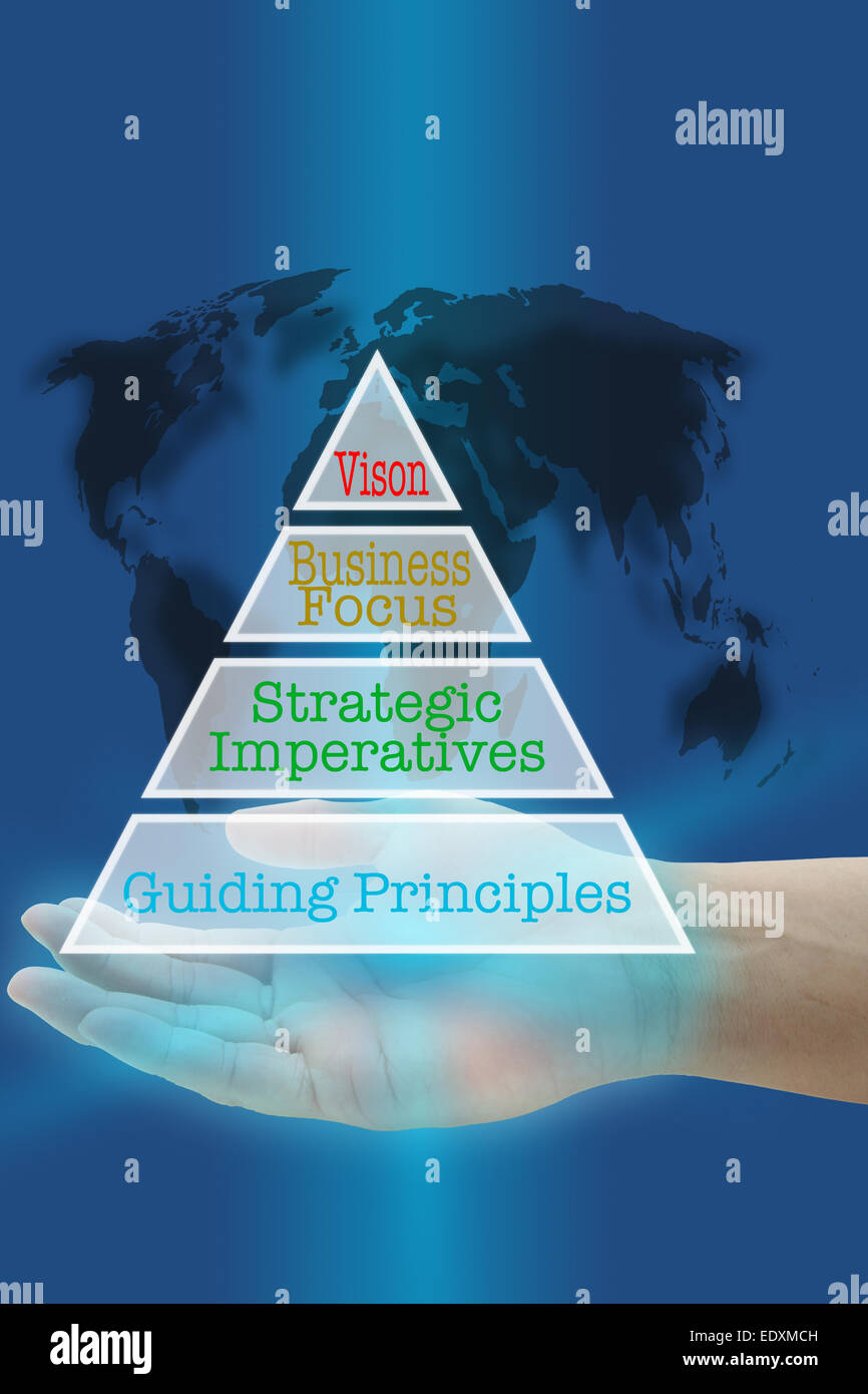 hand hold Shareholder values concept for business building concept ...