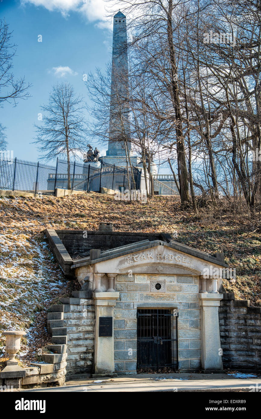 Abraham Lincolns Grave