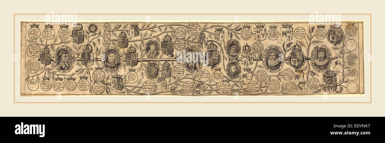 Henry viii family tree hi-res stock photography and images - Alamy