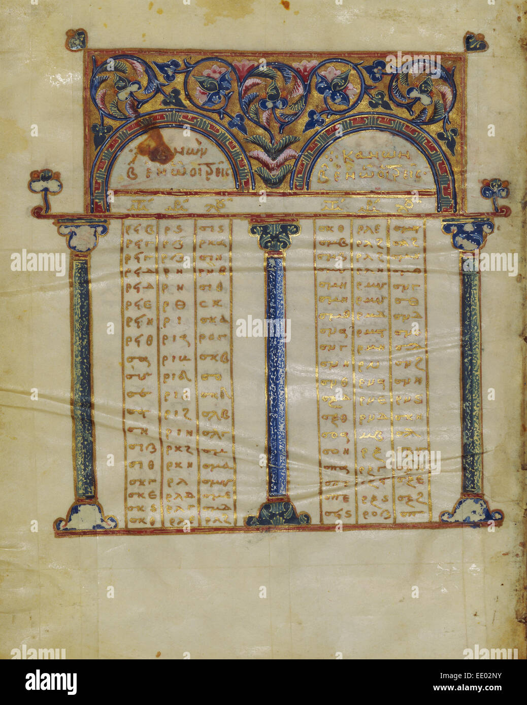 Canon Table Page; Unknown; Constantinople, Turkey, Asia; 1133; Tempera ...