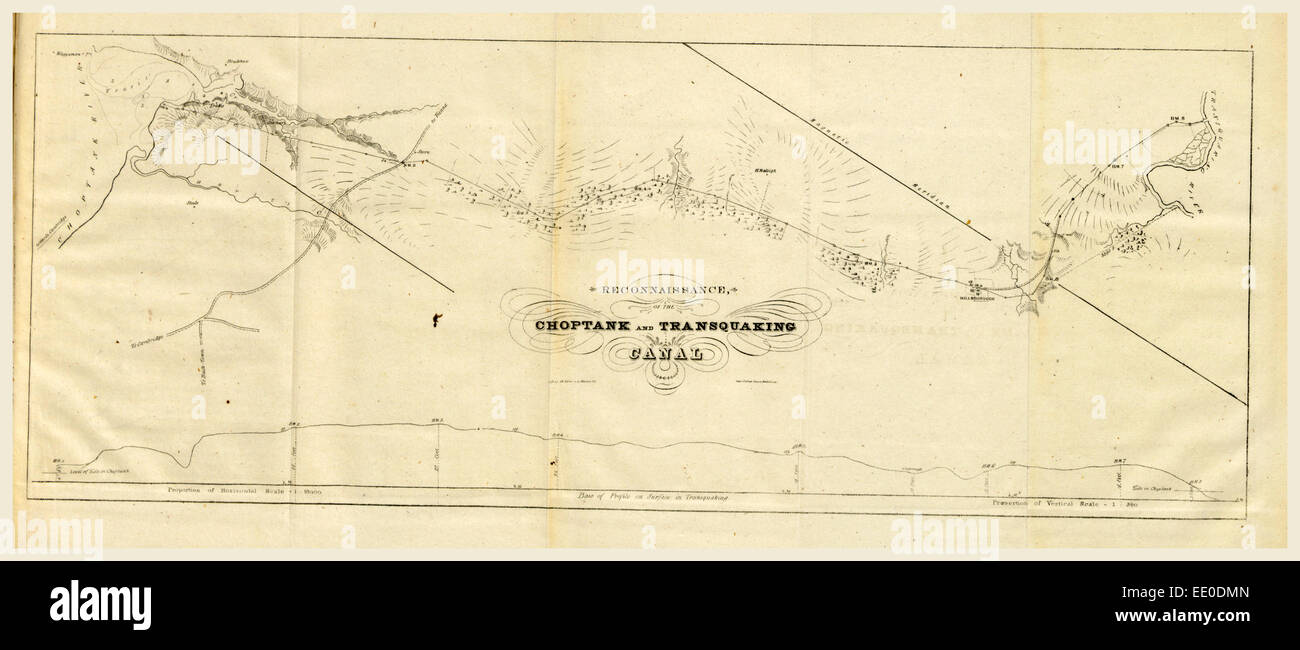 Choptank and transquaking canal, Report on the new map of Maryland ...