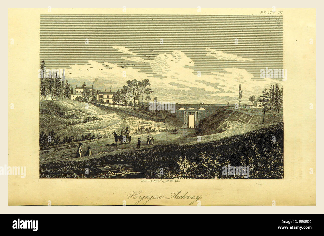 Highgate Archway High Resolution Stock Photography and Images - Alamy