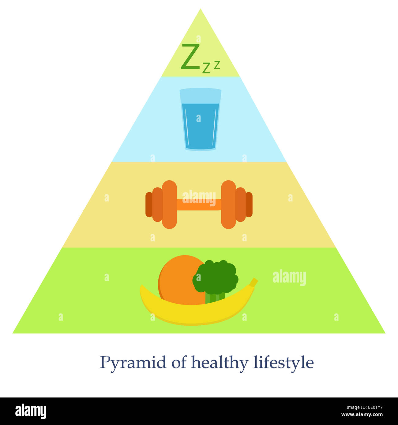 Food Pyramid Diet Stock Photos & Food Pyramid Diet Stock Images - Alamy