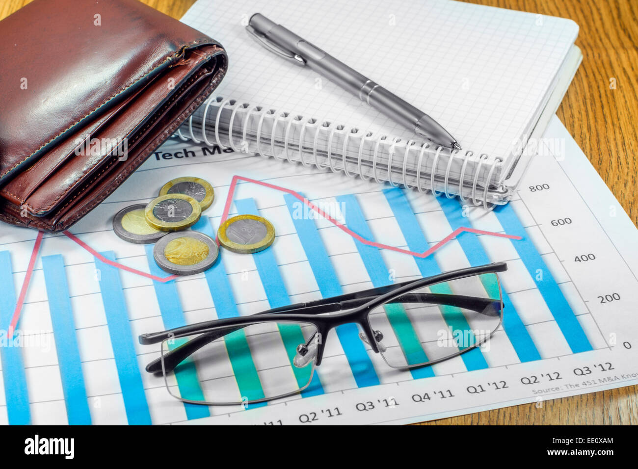 Calculating business documents hi-res stock photography and images - Alamy