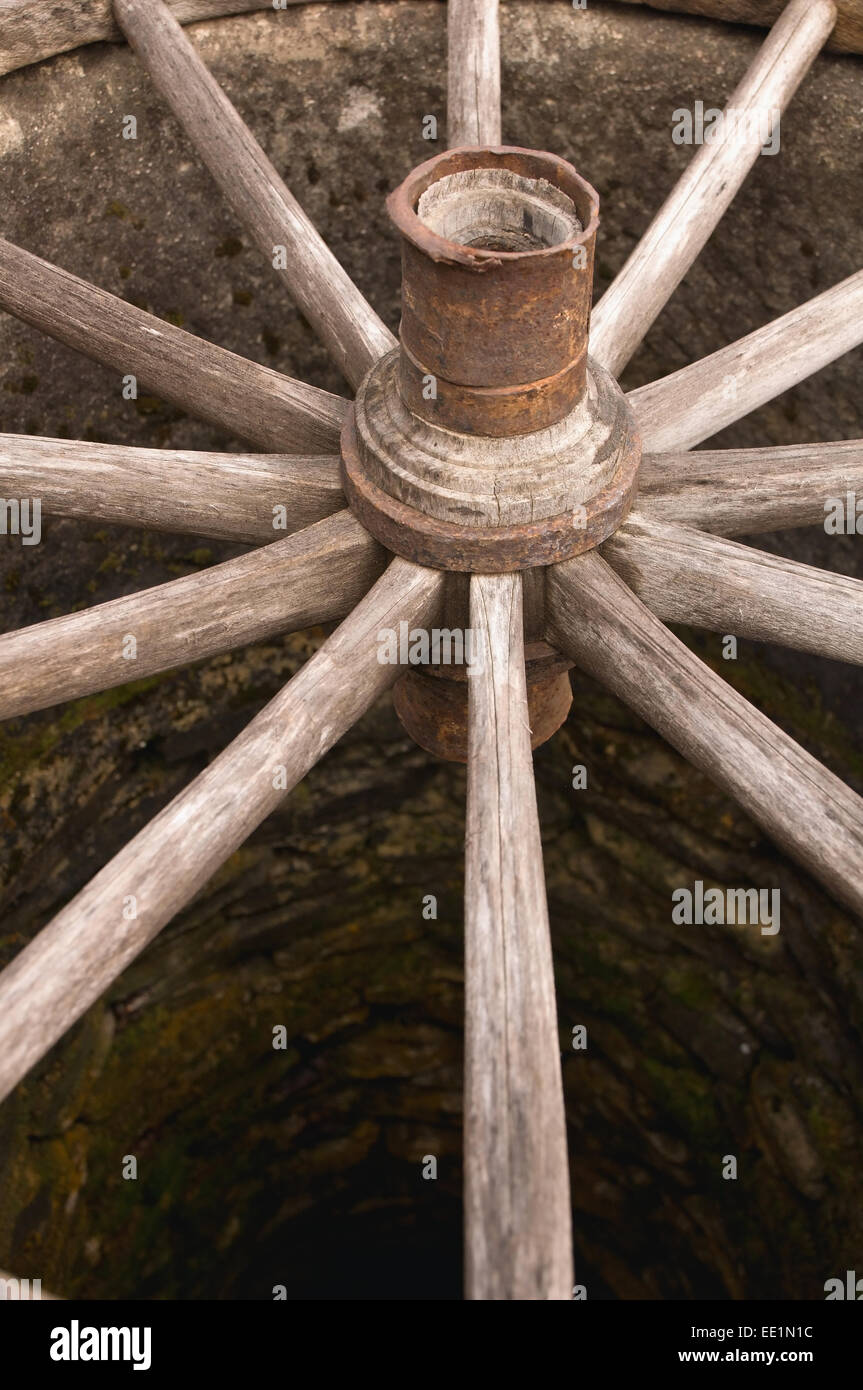 Wheel wells hi-res stock photography and images - Alamy