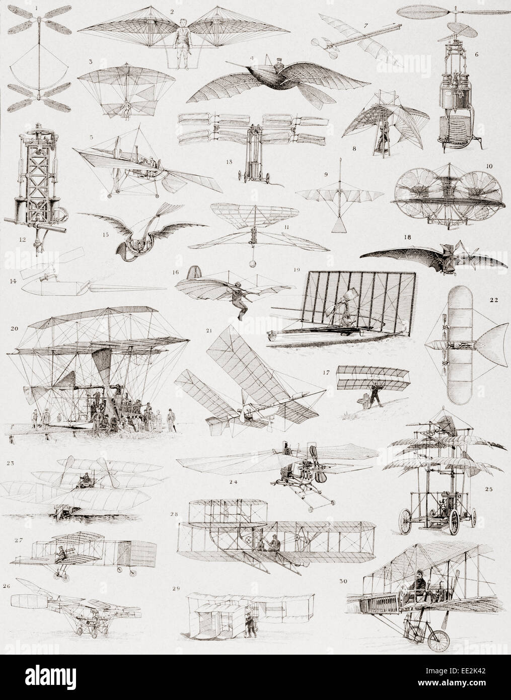 History of flight hi-res stock photography and images - Alamy