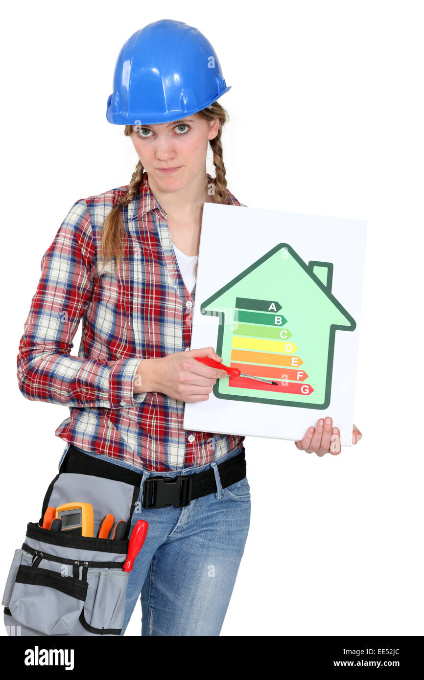 Female heating engineer Stock Photo - Alamy