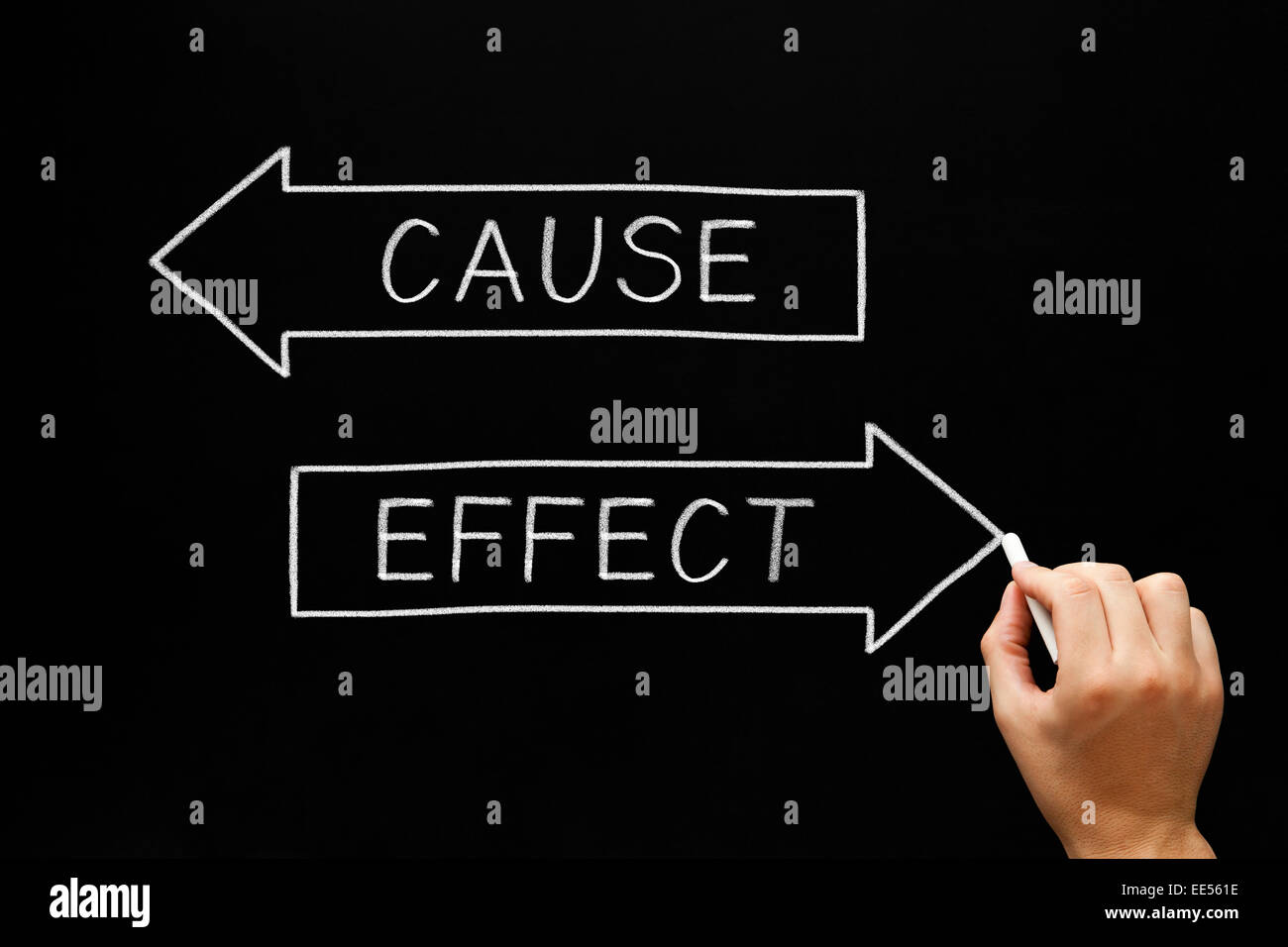 Cause & Effect Diagram Template Cause & Effect Diagram Template