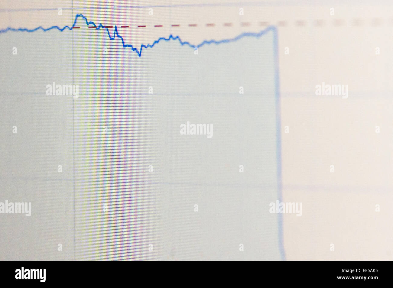 A sharp drop of stock chart for finance concept Stock Photo - Alamy