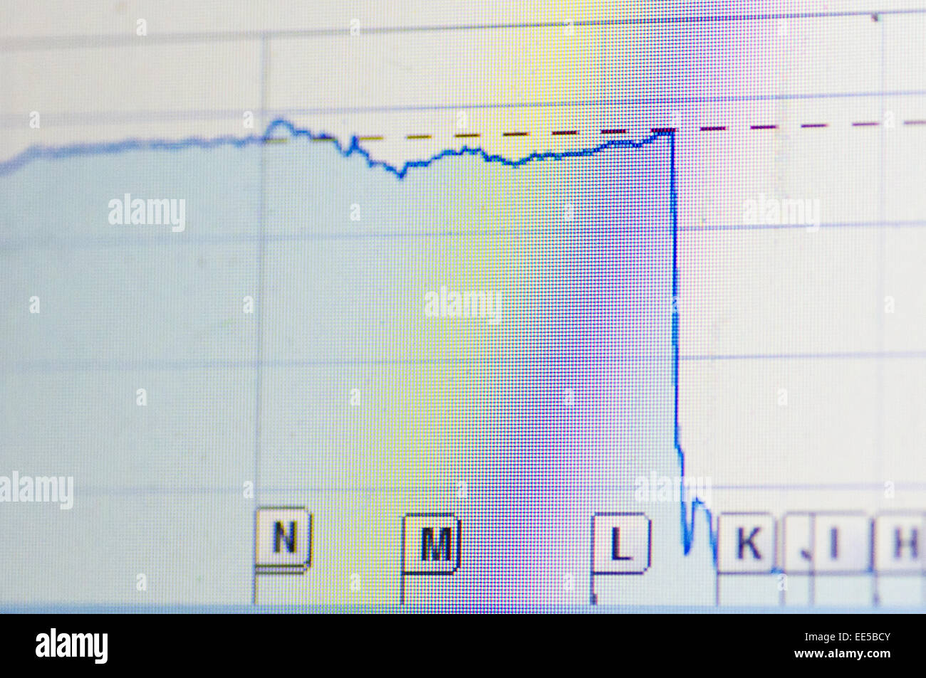 A sharp drop of stock chart for finance concept Stock Photo - Alamy