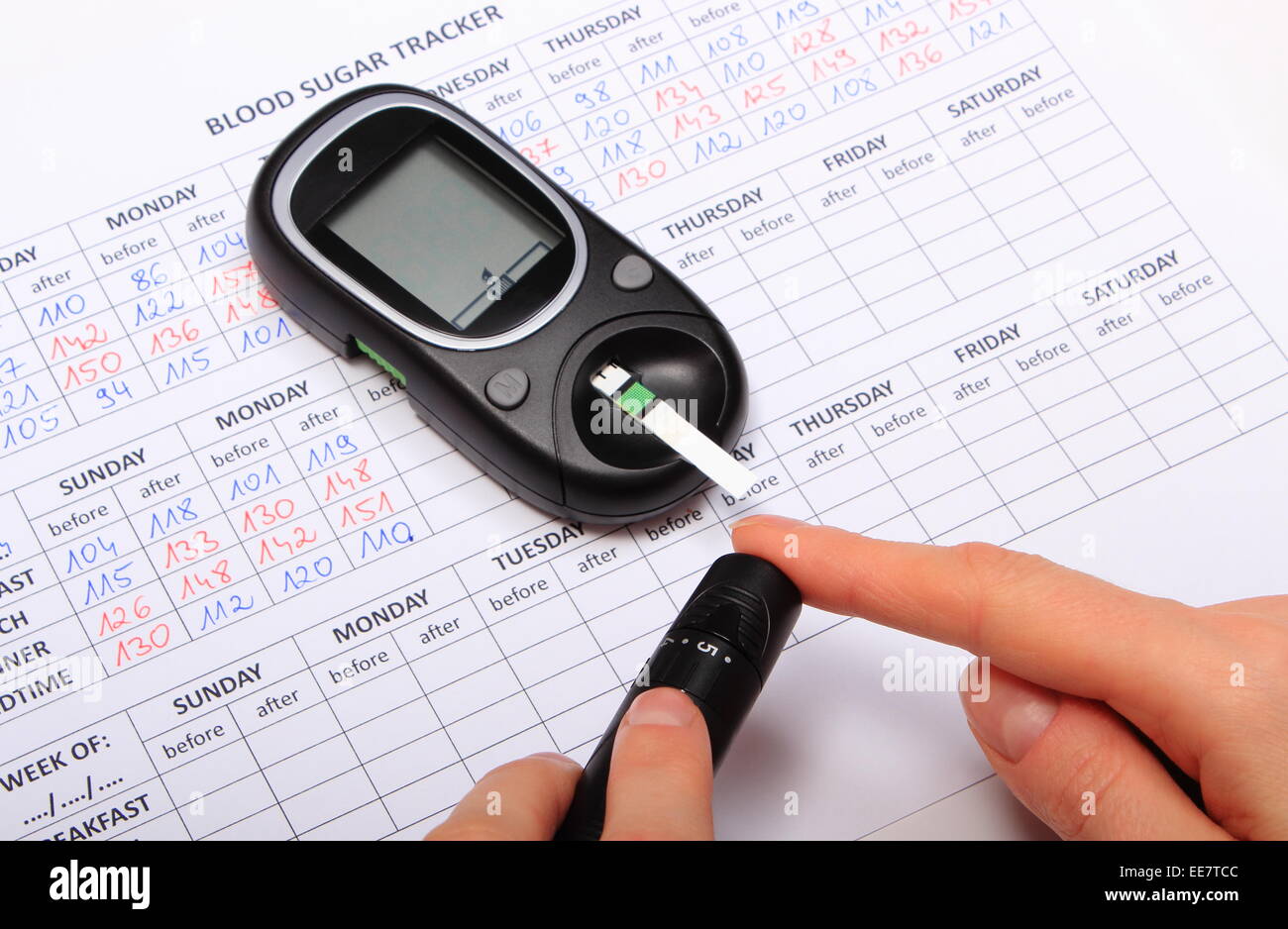 Determination meter hi-res stock photography and images - Alamy