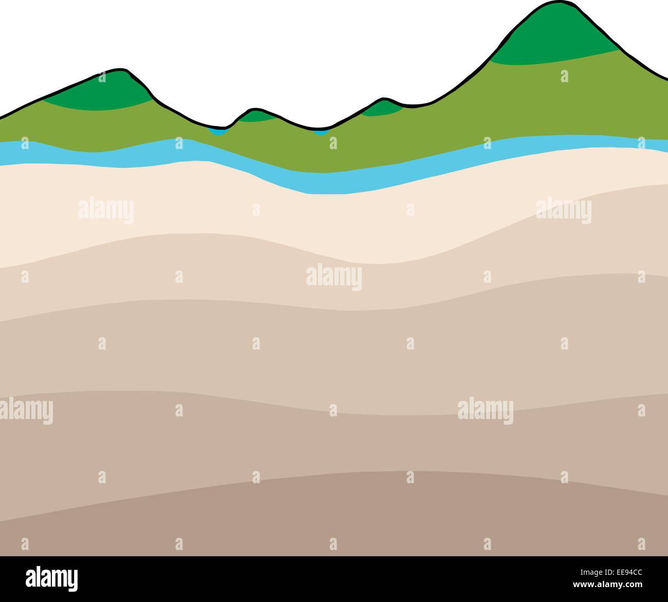 Table mountain section hi-res stock photography and images - Alamy