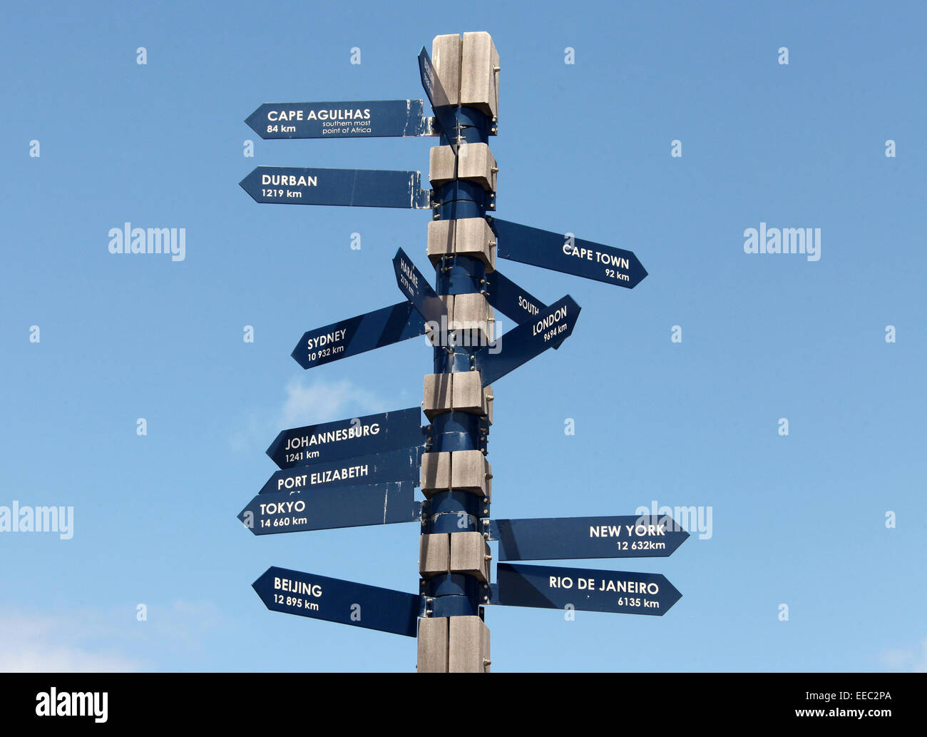 World cities distance sign hi-res stock photography and images - Alamy