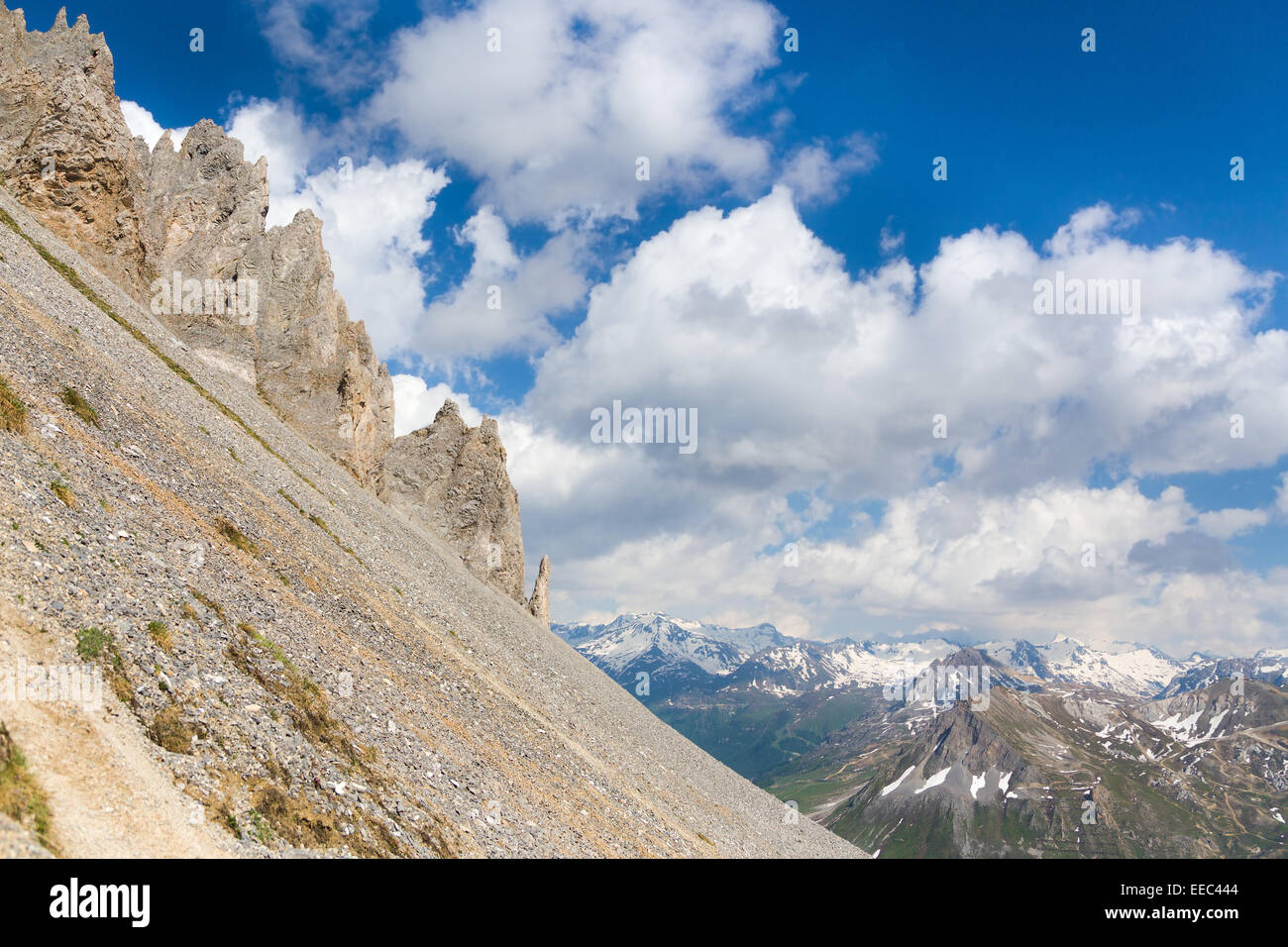 Scree hi-res stock photography and images - Alamy