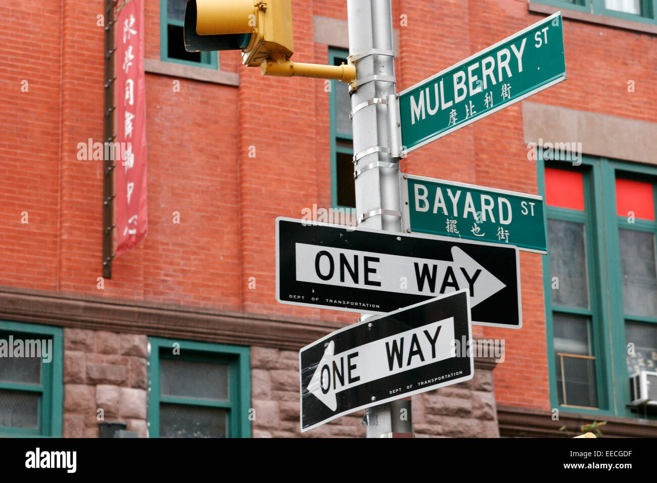 Where Is The Chinatown Sign Nyc at Harold Chappell blog