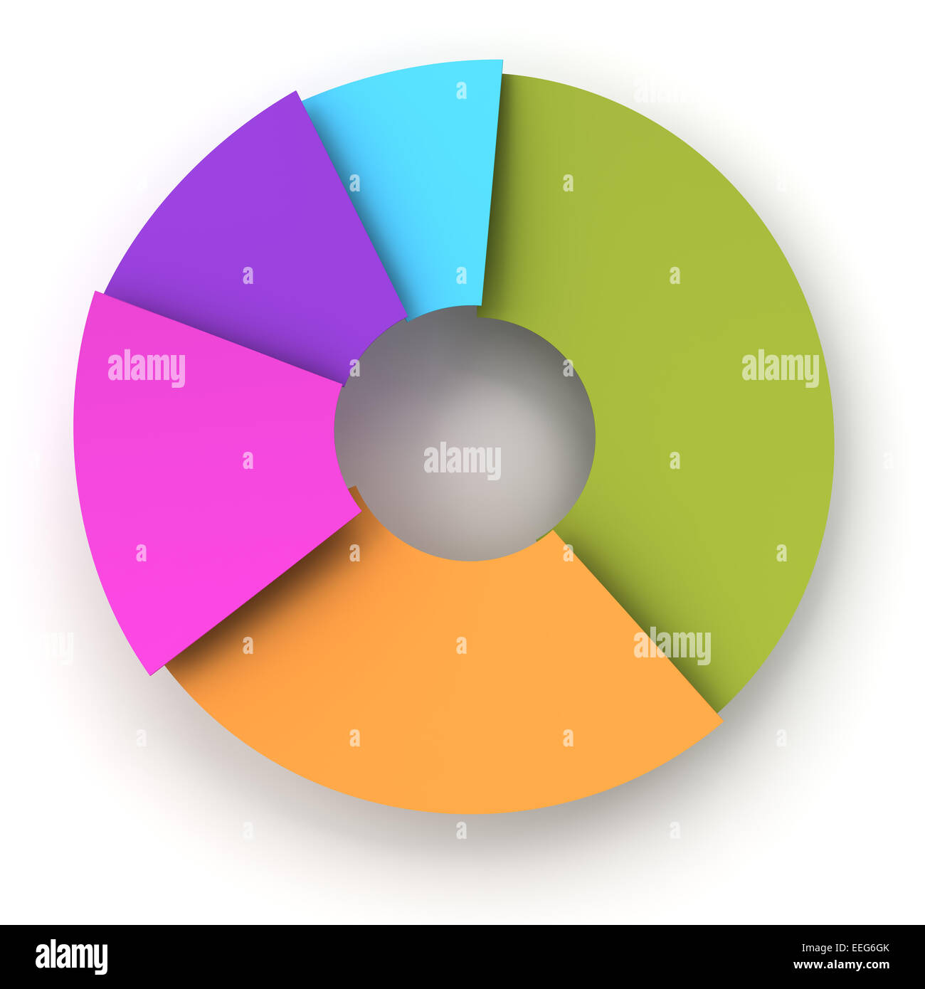 Circle chart pie charts Cut Out Stock Images & Pictures - Alamy