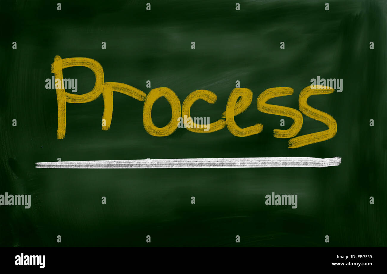 Inspiration process hi-res stock photography and images - Alamy